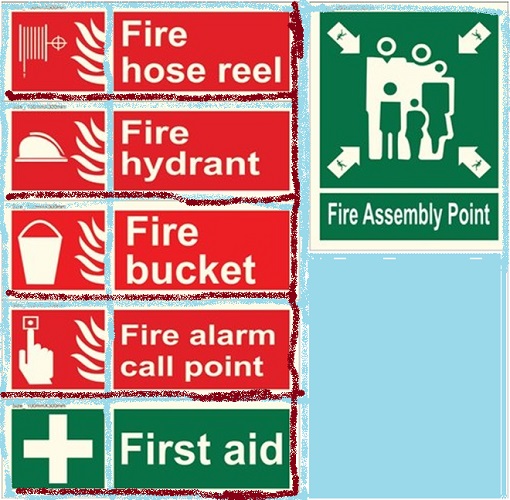 Handling Fire in Industries or Company | Fire Emergency Procedure Step ...