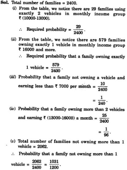 Chapter 15 Probability NCERT Solutions Class 9 Maths