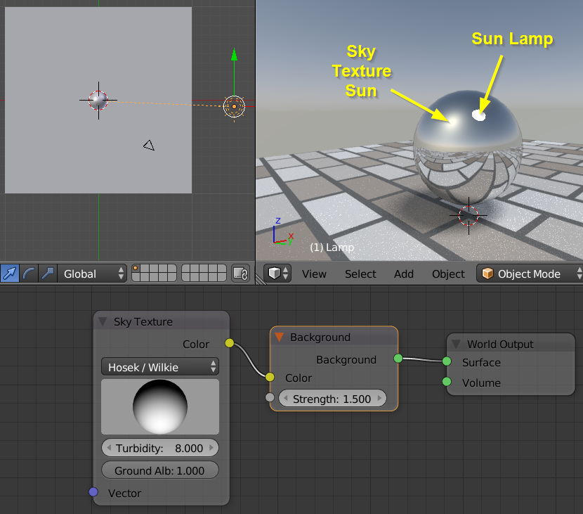 Blender Add-on : Sun Position
