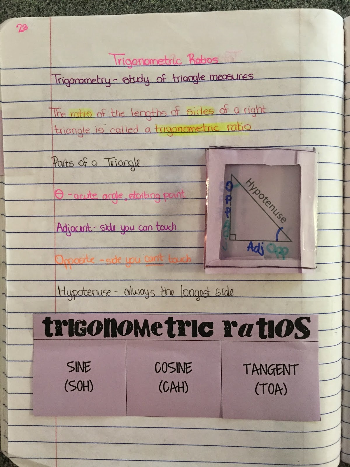misscalcul8: Trig: Unit 2 Right Triangle Trig Interactive Notebook