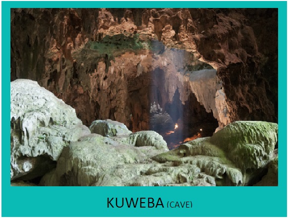 My Homeworks: Anyong Lupa: YUNGIB, KUWEBA (CAVE)