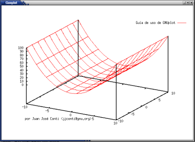 El Blog de Graficacíon!