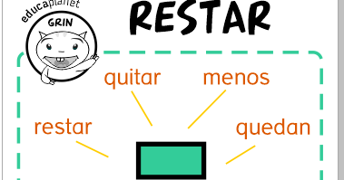 Competencias matemáticas: Practicamos la resta