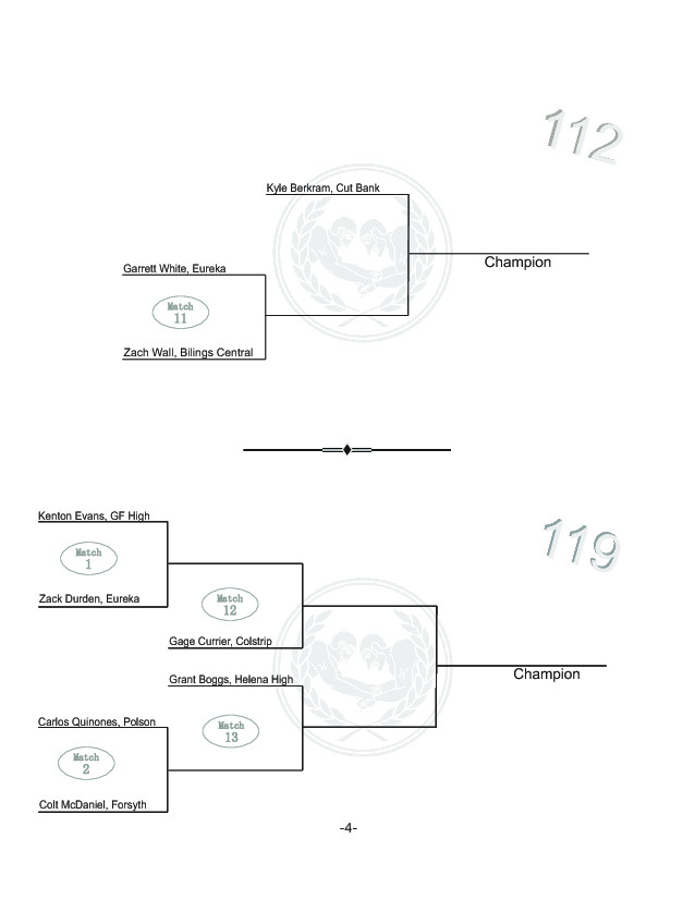 Montana Wrestling: TOC 2013 Brackets Available
