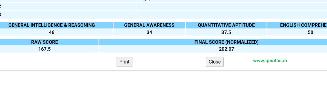 Mark sheets of a few toppers of SSC CGL 2018 Tier 1 (scored 200+)