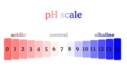 One Part of Chemistry
