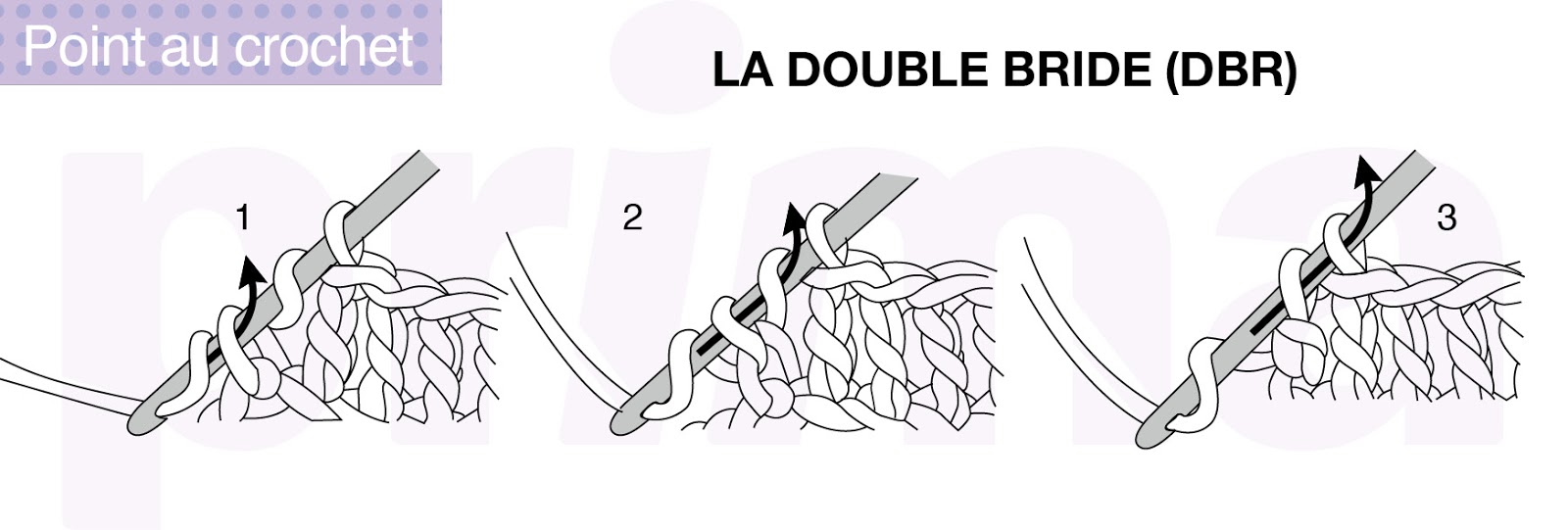 My workshop of crochet