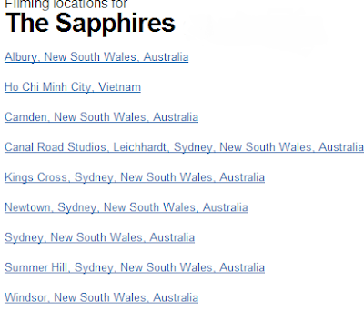 Film Studies: Film Tracking Assignment - The Sapphires