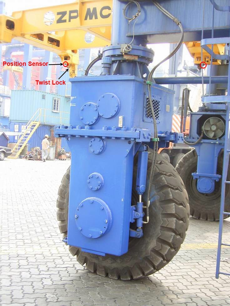 Crane Training: RTG/STS Pictures