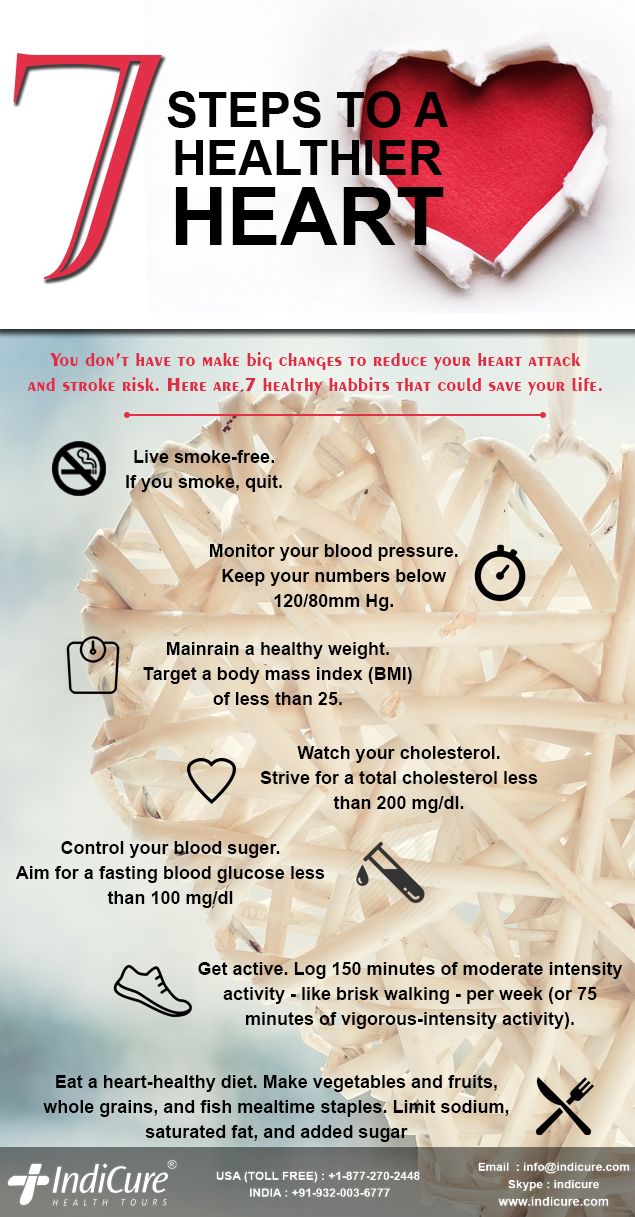 7 steps to a healthier heart | Surgery, Heart hospital, Heart