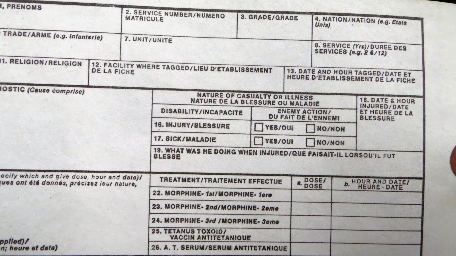 Webbingbabel: US Army / USMC Field Medical Cards