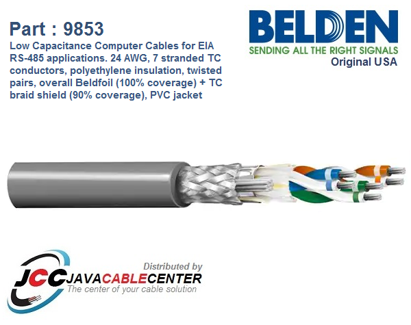 JAVA CABLE CENTER: BELDEN 9843 3PR/24AWG (7×32) for EIA RS-485 ...