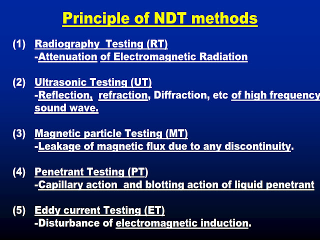 What is Non Destructive Testing (NDT) or Non Destructive Evaluation ...