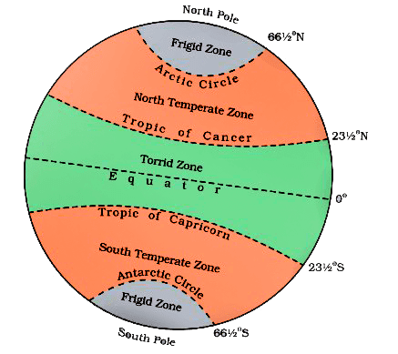 Social Science Solutions: 06/06/20