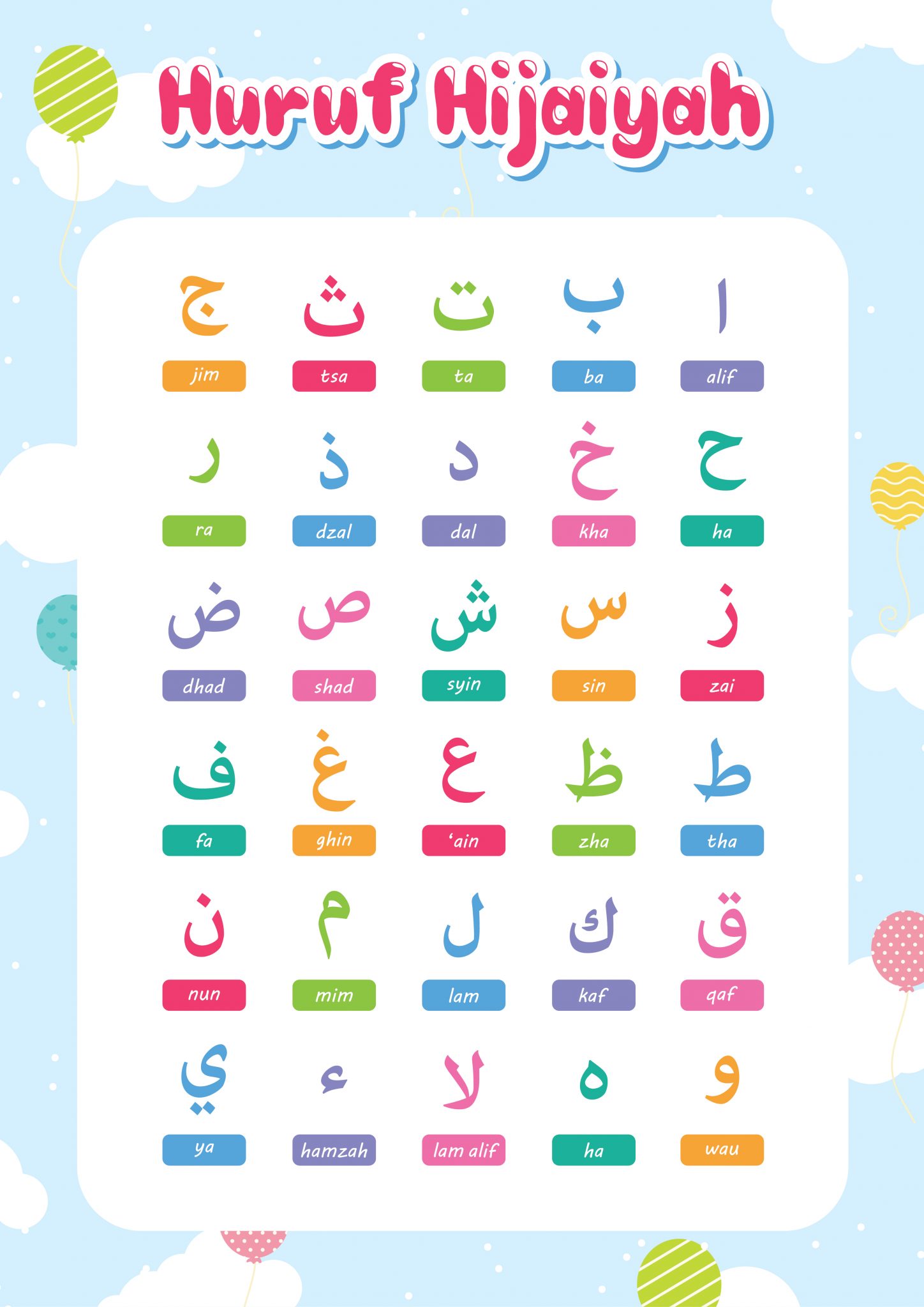 KELAS 1 BTQ MENULIS HURUF HIJAIYAH DAN TANDA BACA KASROH - GURUPEDIA