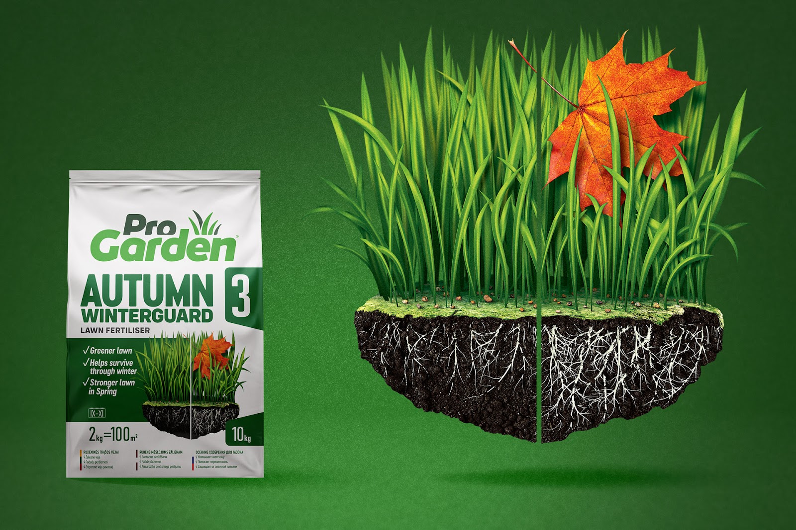 Pro Garden Lawn Fertilizers – Packaging Of The World