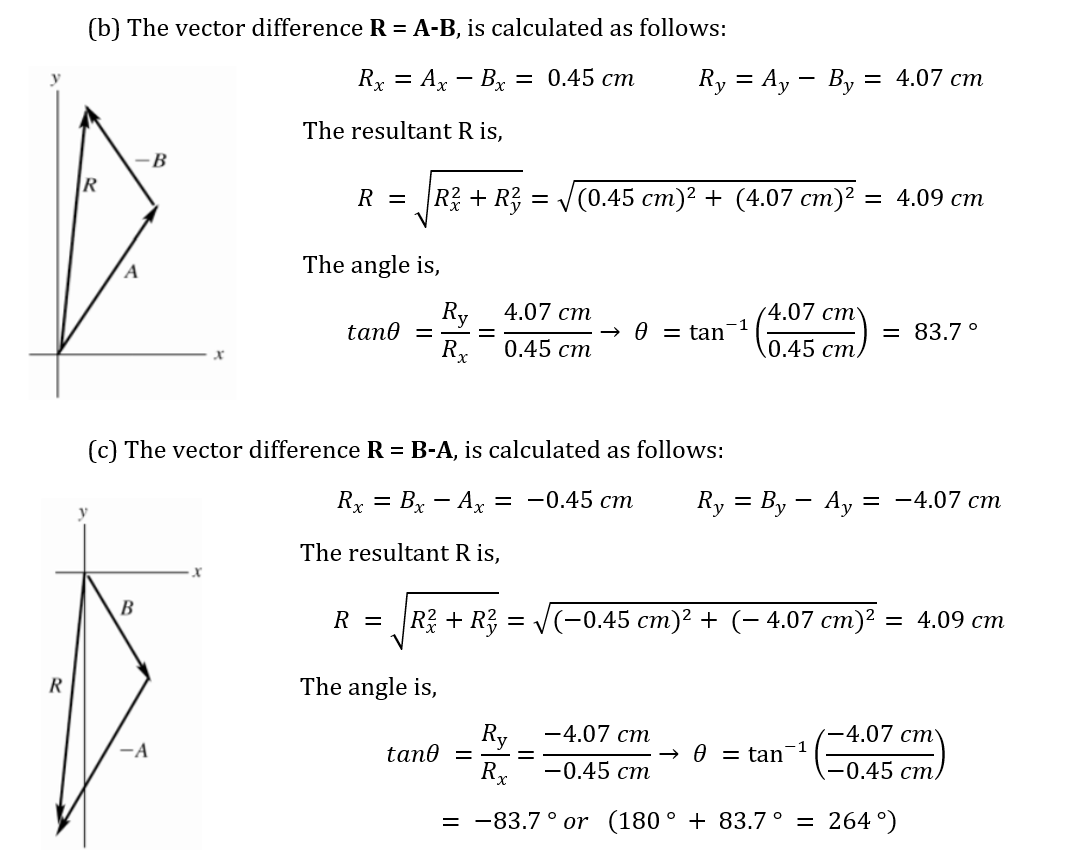 43. Vector A is 2.80 cm long and is 60° above the x-axis in the first ...