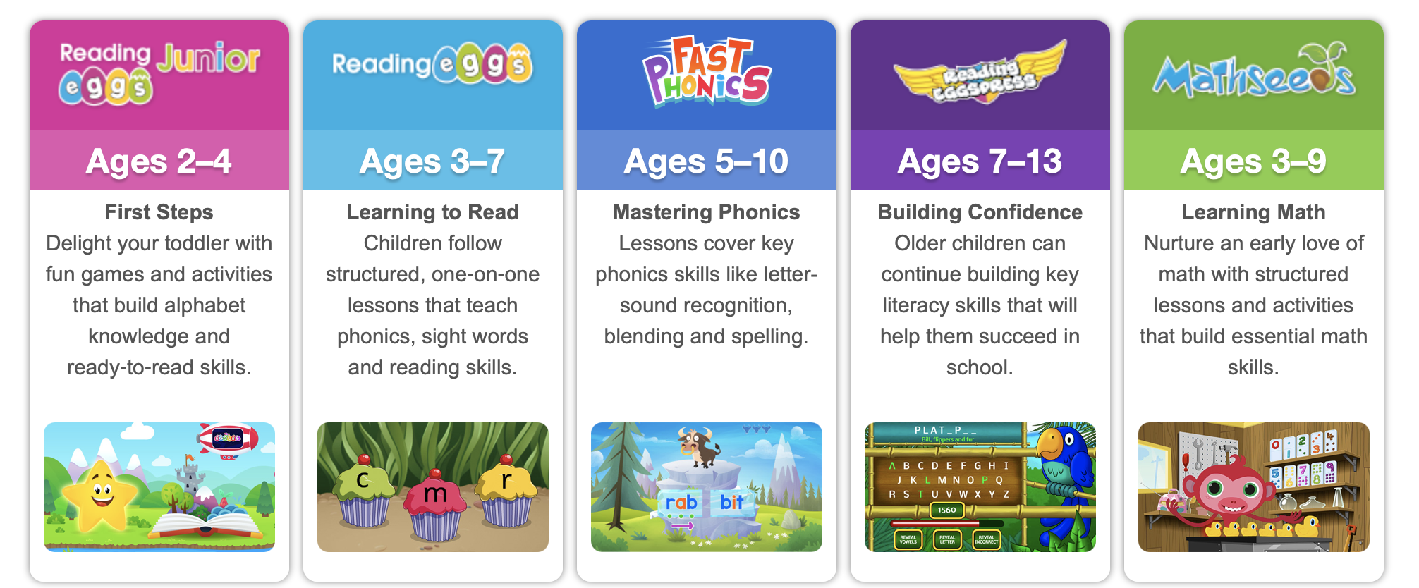 Learn To Read With Reading Eggs A TOS Review Project Isabella learn-to-read-with-reading-eggs-a-tos-review-project-isabella