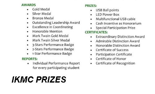 IKMC-WHAT IS MATH KANGAROO TEST- PAST PAPERS DOWNLOAD AND PRACTICE FREE ...