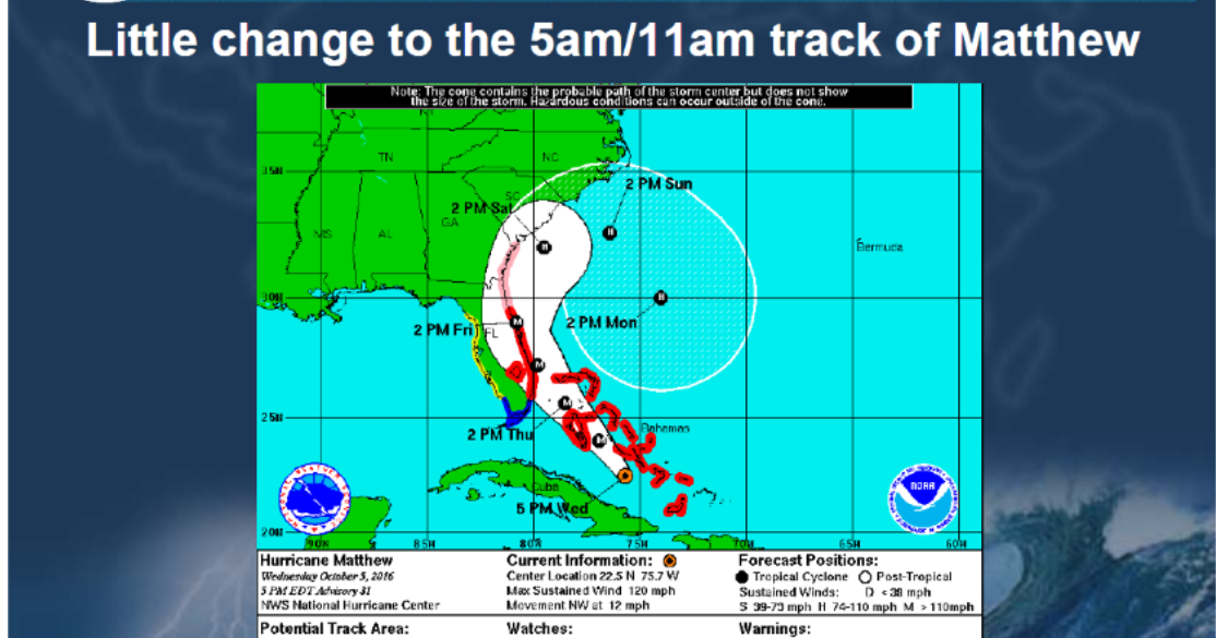 Team Norfolk Emergency Operations: Hurricane Matthew NWS 5pm Update 10-5-16