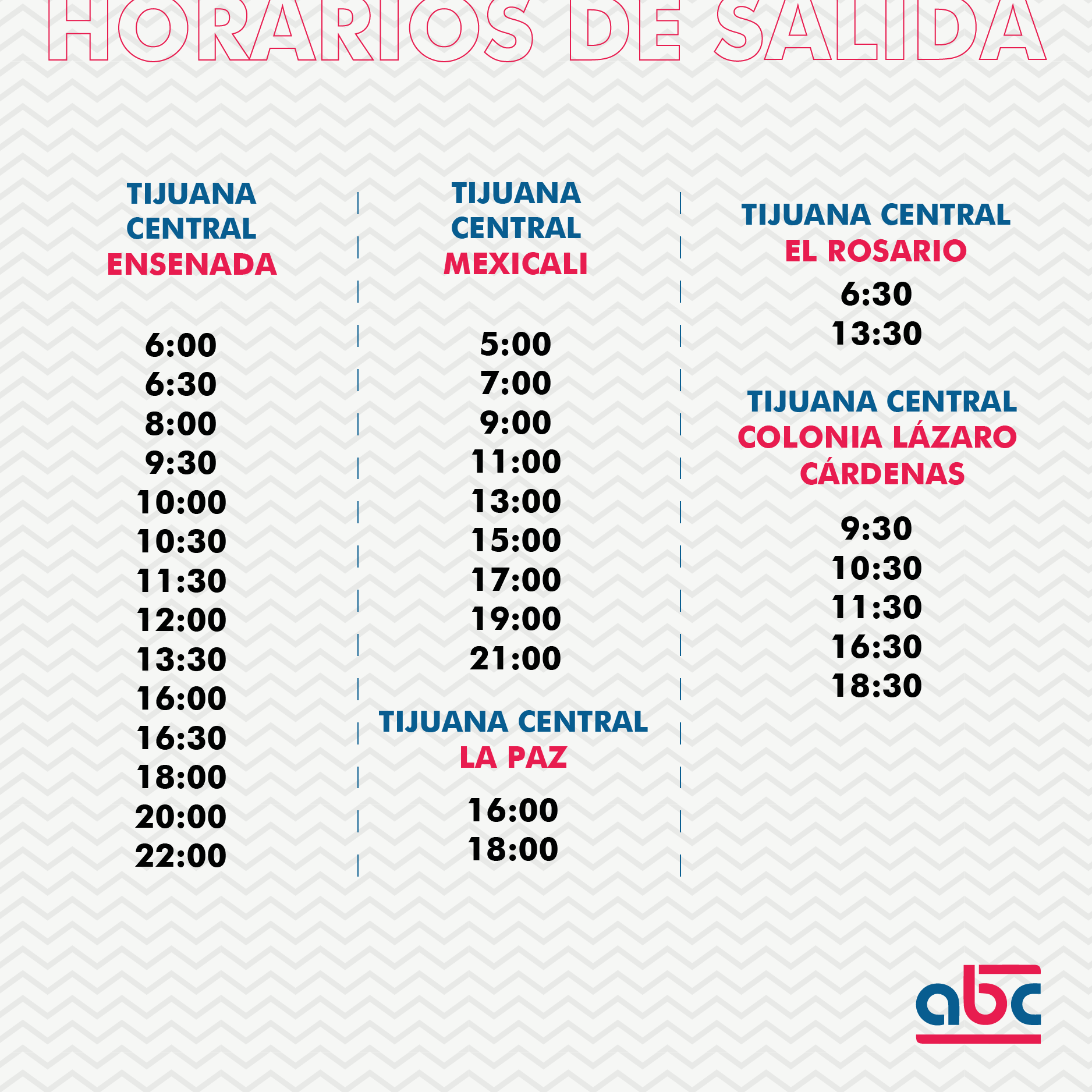 Autobuses de Baja California, ABC