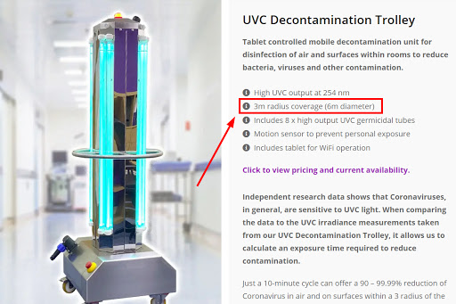 UVLIZER Review - It's a Scam
