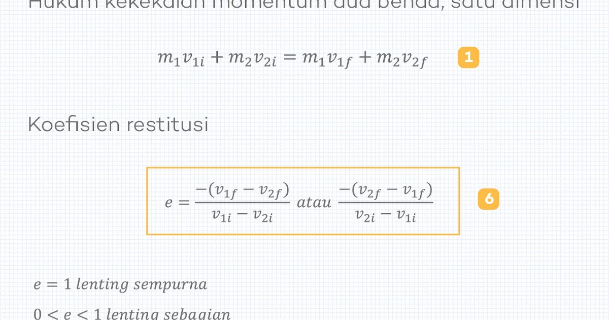 Tumbukan Lenting Sebagian Lengkap ǀ Pengertian, Contoh, Persamaan ...