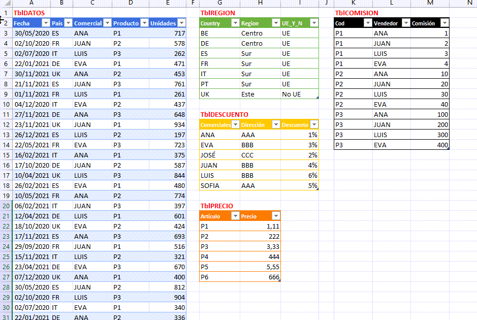 Power Query: Table.AddJoinColumn alternativas a Table.NestedJoin ...