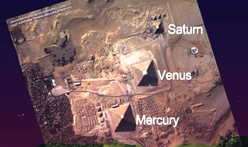 REDE Os Verdes de Comunicação: The Pyramids and the Constellation of Orion