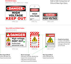 Semonspring2016OHS4300: How OSHA Lab Standards differ from other Lab ...