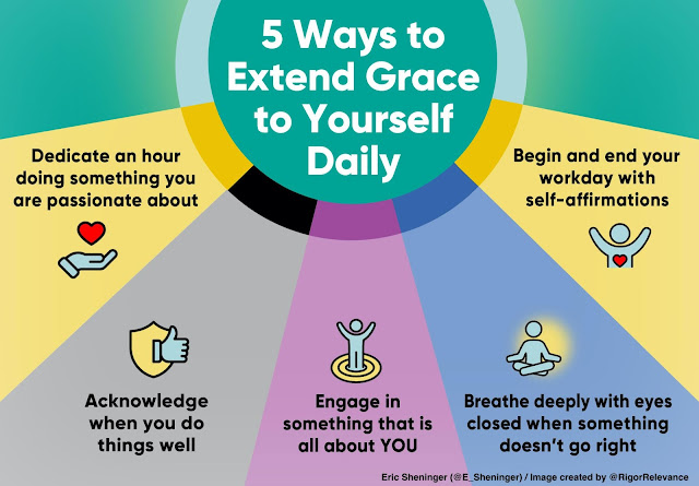 A Principal's Reflections: Extending Grace to Yourself