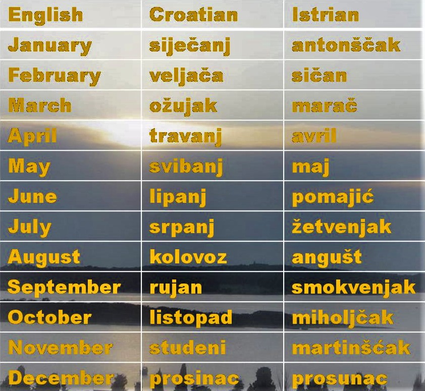 cvergla blog: Istarski kalendar - mjeseci