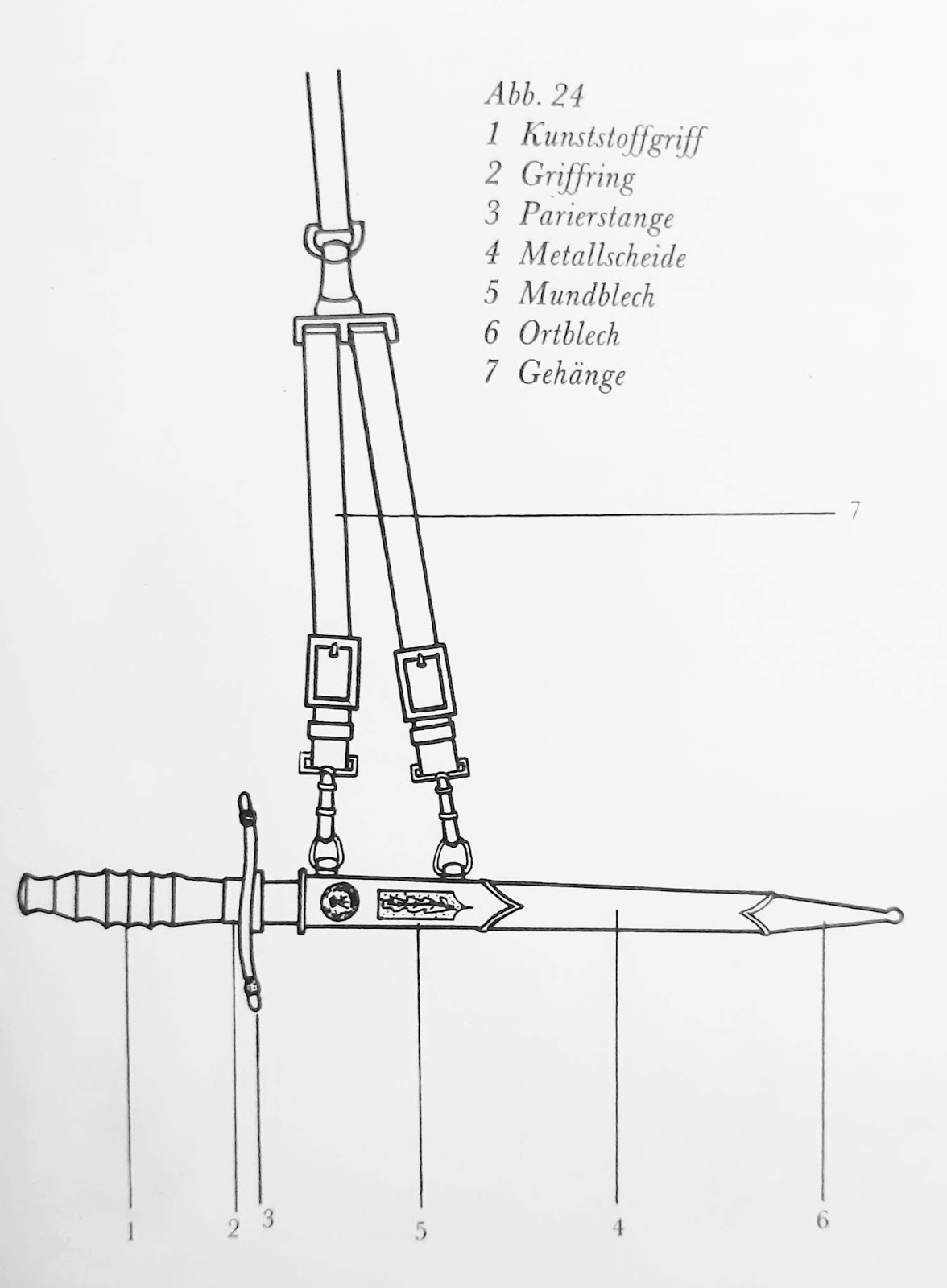 N.V.A. - D.D.R.: Ehrendolch der NVA-Daga de Honor del NVA.