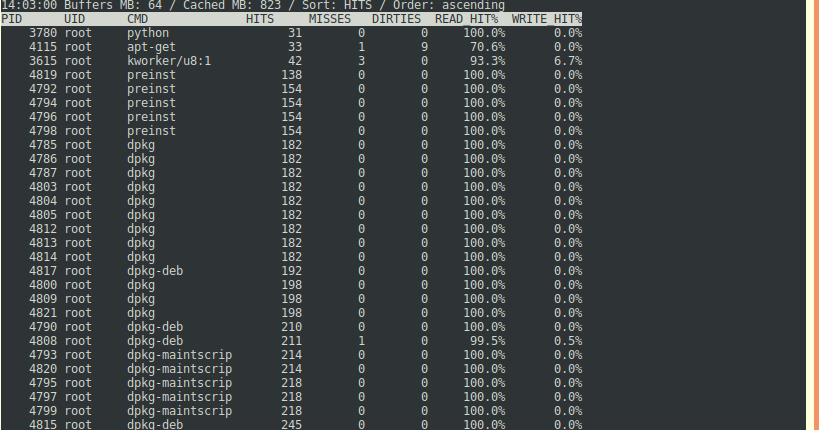 A Smackerel of Opinion: BCC: a powerful front end to extended Berkeley ...