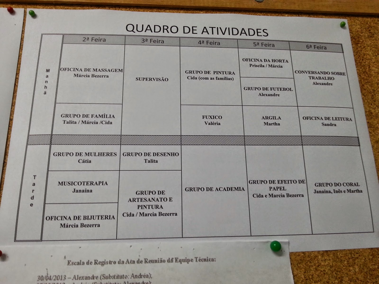 Como Trabalhar No Caps - NAZAEDU