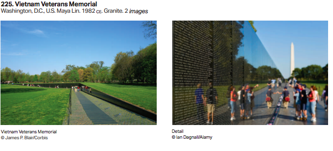 AP Art History: X. Global Contemporary