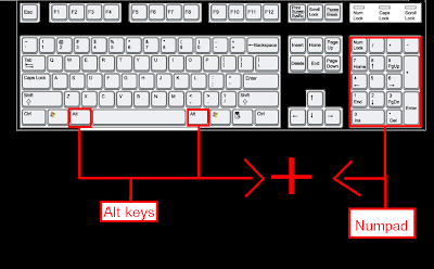 SnperK: What about my second brain : Cool stuff