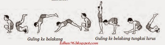 Aktifitas Gerakan Senam Lantai 1 | Edhay Sport