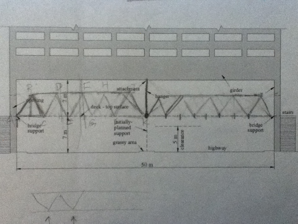 Engineering Design Portfolio: The Design of a Truss Bridge