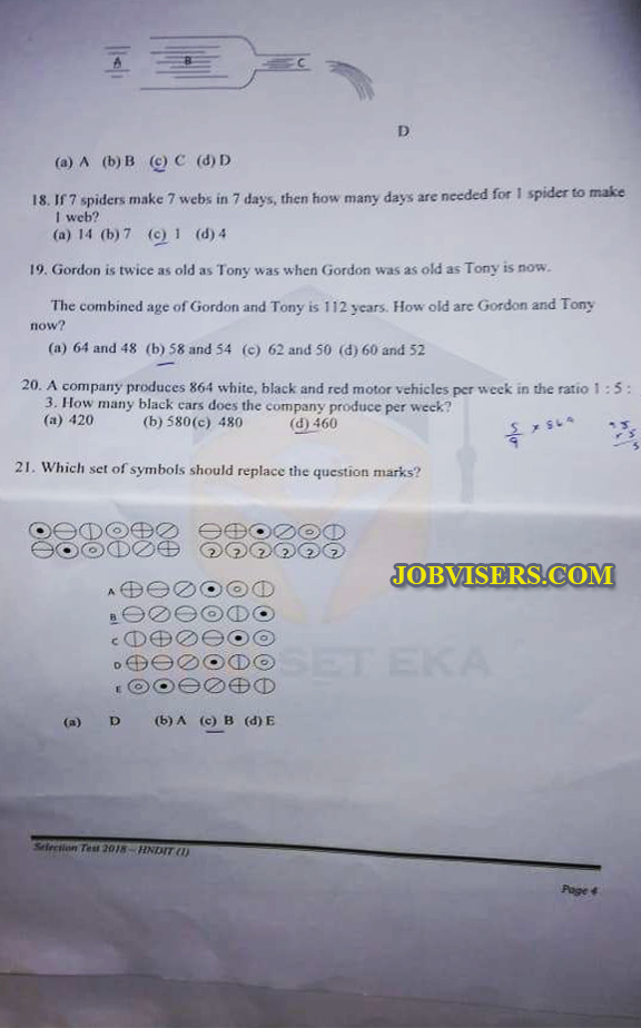 HNDIT Selection Test Papers | HNDIT - 2018