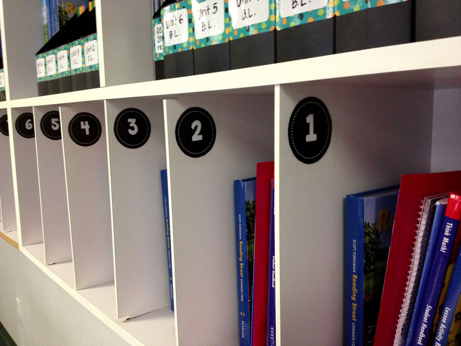 my own twist on things: crafting in the classroom