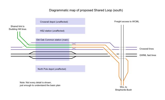 UK Rail: September 2014