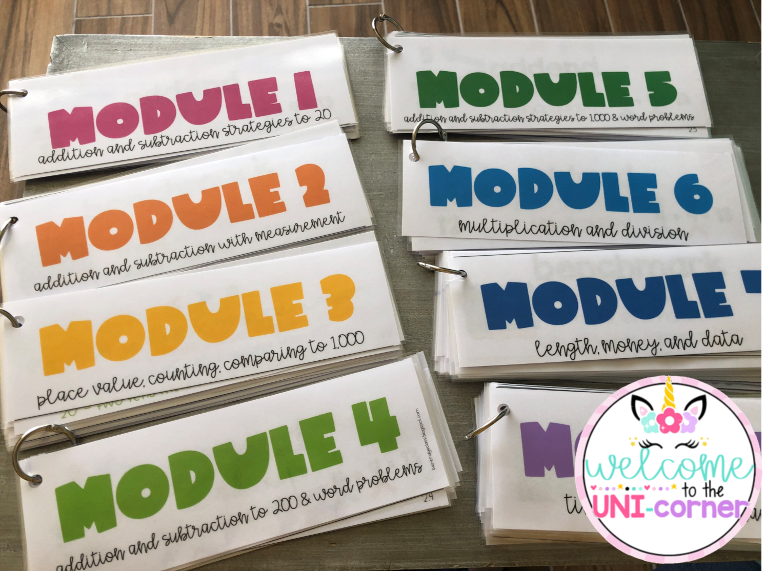 Welcome to the UNI-corner: Math Vocabulary Cards- Organization and a ...