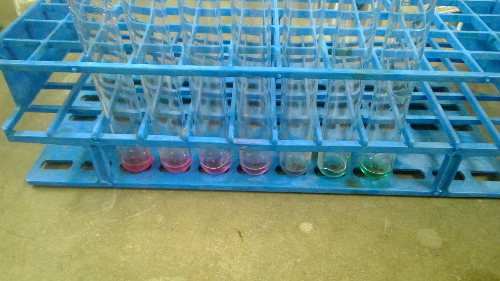 Bio Honors Blog Calibration Of A Color PH Indicator Spectrum Lab Report bio-honors-blog-calibration-of-a-color-ph-indicator-spectrum-lab-report