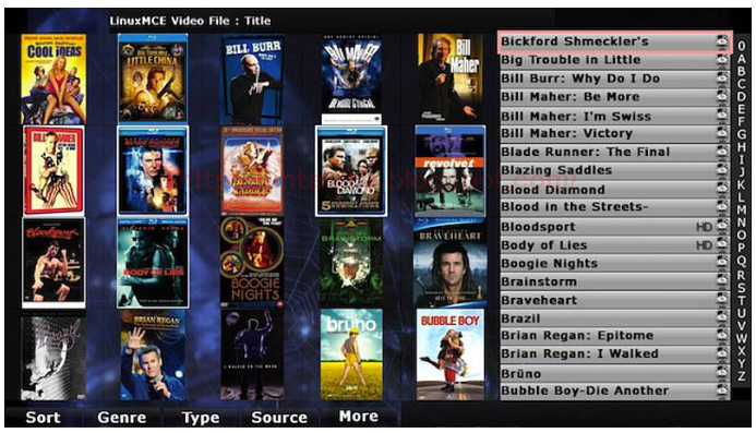 7 Distro Linux Media Center Yang Luar Biasa Untuk HTPC Anda - Ninna Wiends