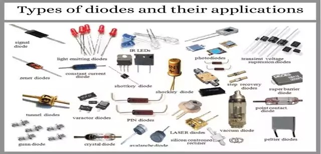A Complete Guide To Diodes Different Types How They Work And More - Riset