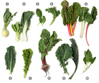 আমাদের খাদ্য, স্বাস্থ্য ও বিনোদন ৷ Daily Food, Health & Entertainment.