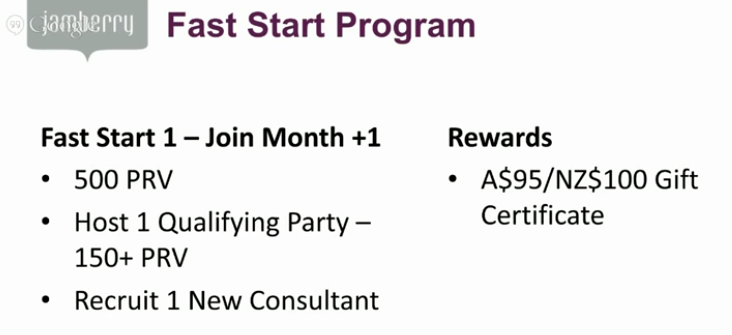 GLOW Girls : Fast Start Program for Australia and New Zealand