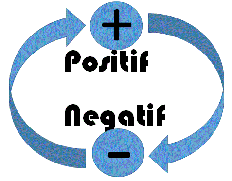 Matematika Is Bad - defantri.com