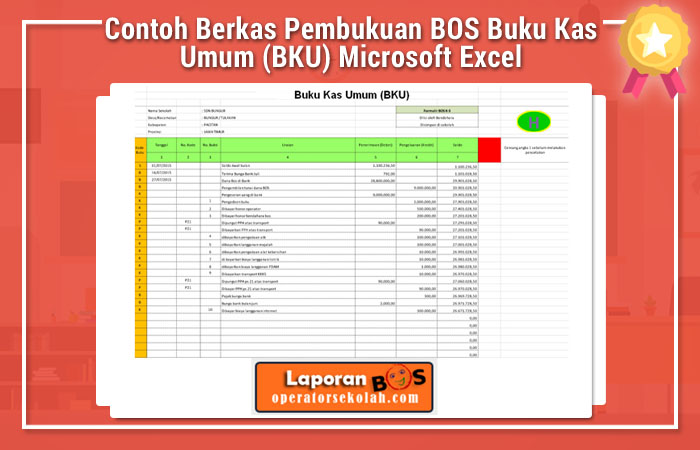 Contoh Berkas Pembukuan BOS Buku Kas Umum (BKU) Microsoft Excel ...